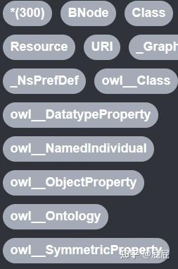 neo4j中文版安装及导入owl文件 - 知乎