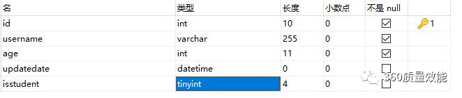Aiomysql 与 Sqlalchemy 的使用 - 知乎