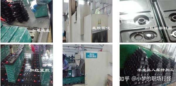 铅酸电池生产工艺2 - 知乎