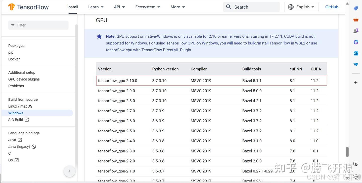 Windows11+TensorFlow2 GPU版：AI加速度，让电脑秒变智能小超人！ - 知乎