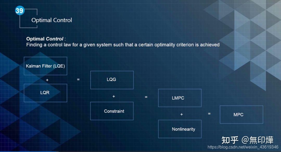 基于运动学的MPC控制 - 知乎