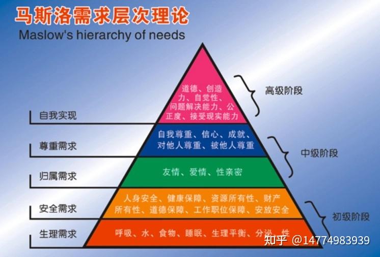 IPD咨询的研发绩效考核管理体系建设 - 知乎