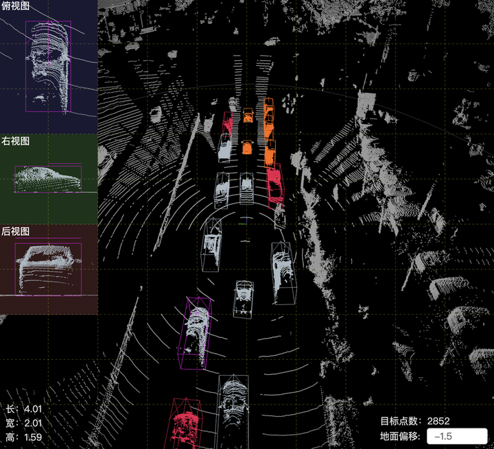 两万字综述：自动驾驶中基于Lidar点云的3D目标检测深度学习方法 - 知乎