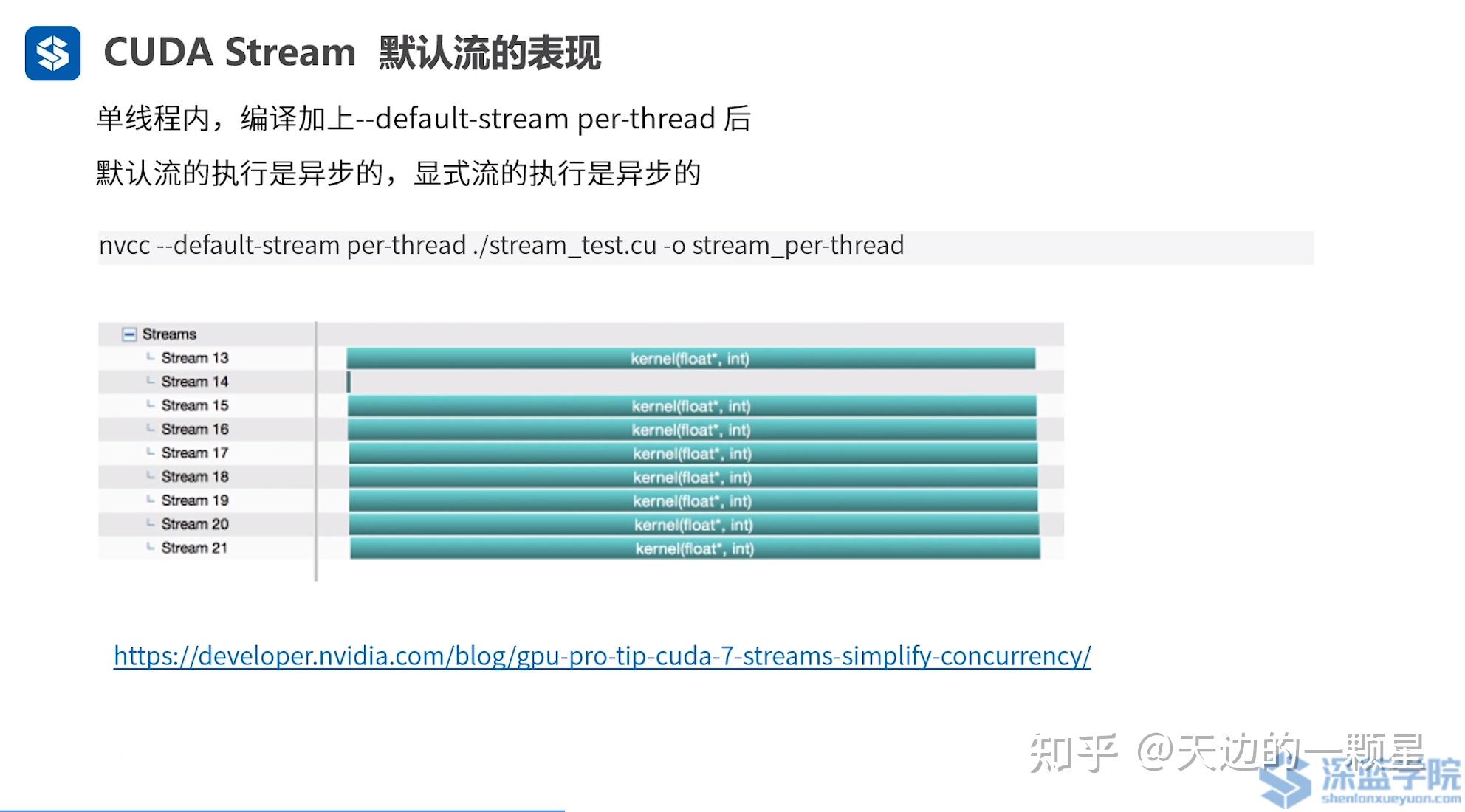 CUDA stream 和 event - 知乎