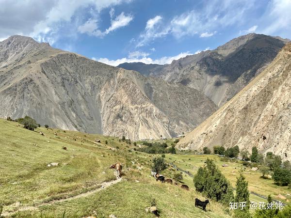 吉尔吉斯斯坦/ 帕米尔阿莱山群/ Alay Montains trek - 知乎