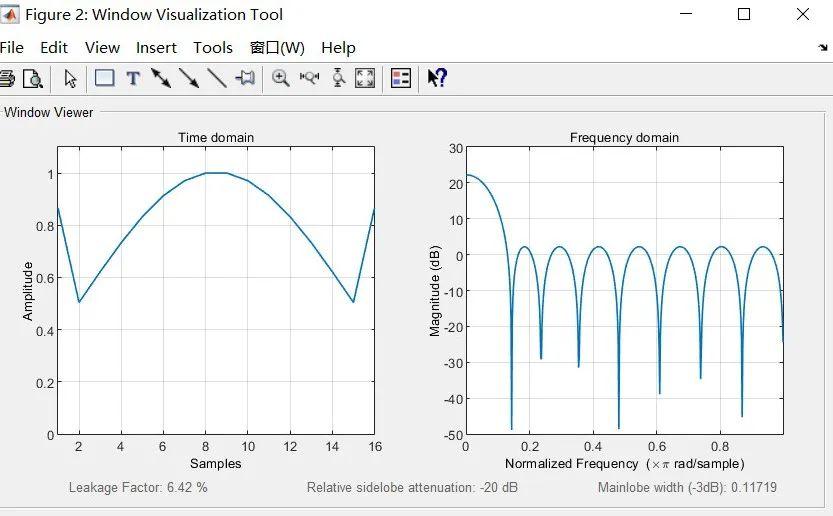 阵列天线分析与综合基础（理论篇） - 知乎