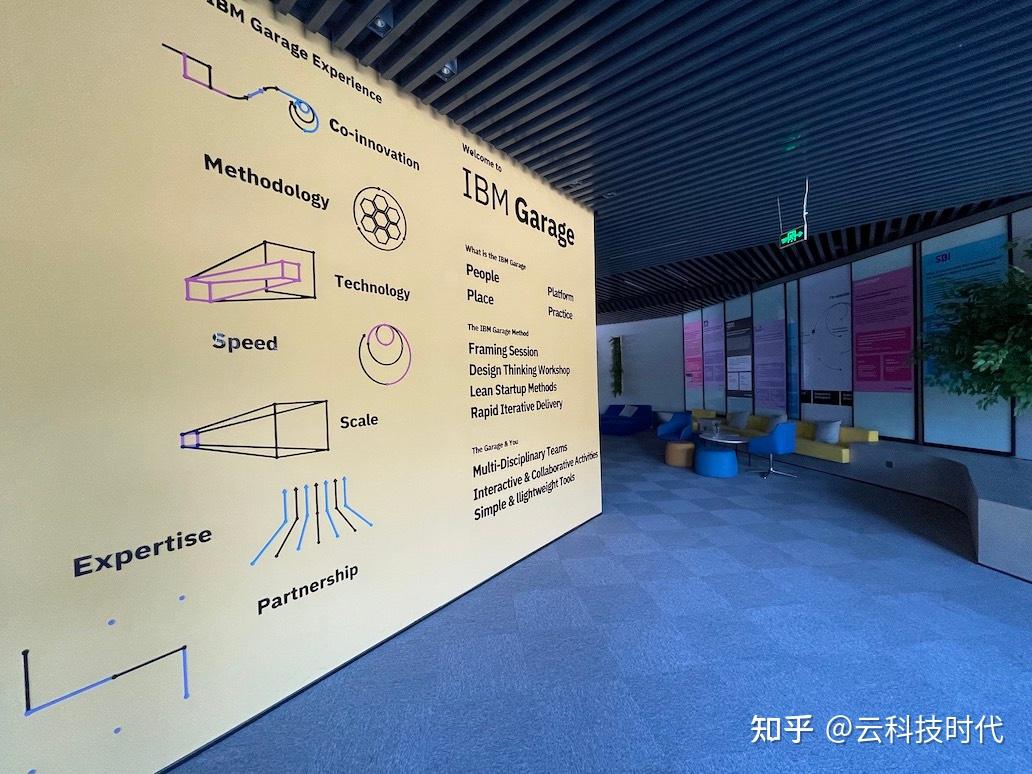 IBM车库创新：为科技创新头号工程打造共创引擎 - 知乎