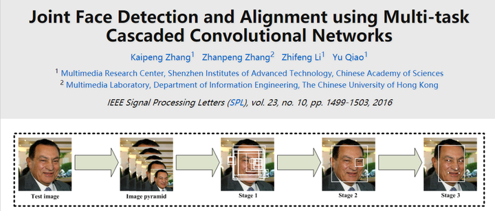 MTCNN论文解读 - 知乎