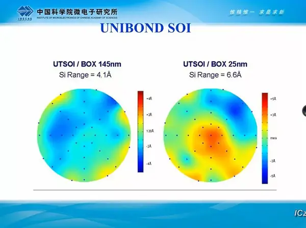 SOI材料与制备工艺【抗辐照SOI系列2/8】 - 知乎
