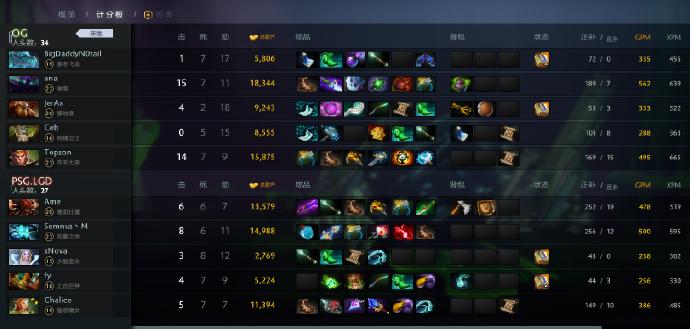 TI8总决赛第一场赛后分析 - 知乎