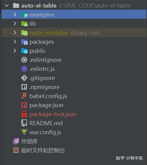 基于ElementUI开发动态表格插件auto-el-table - 知乎