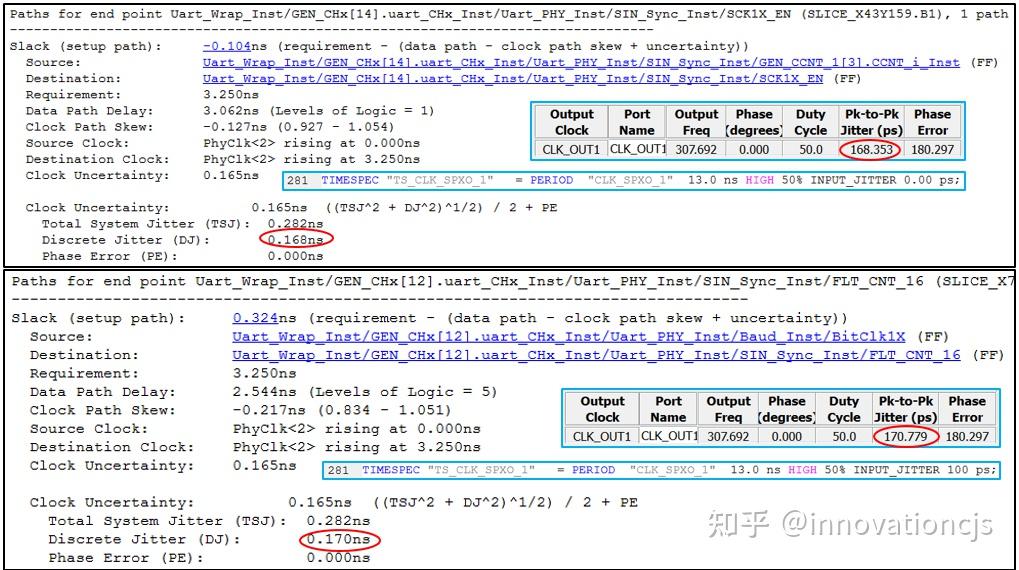 基于Xilinx CMT设计低抖动的高性能时钟 - 知乎