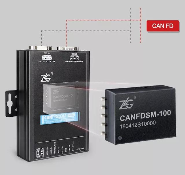 如何快速实现CAN到CAN FD的升级？ - 知乎