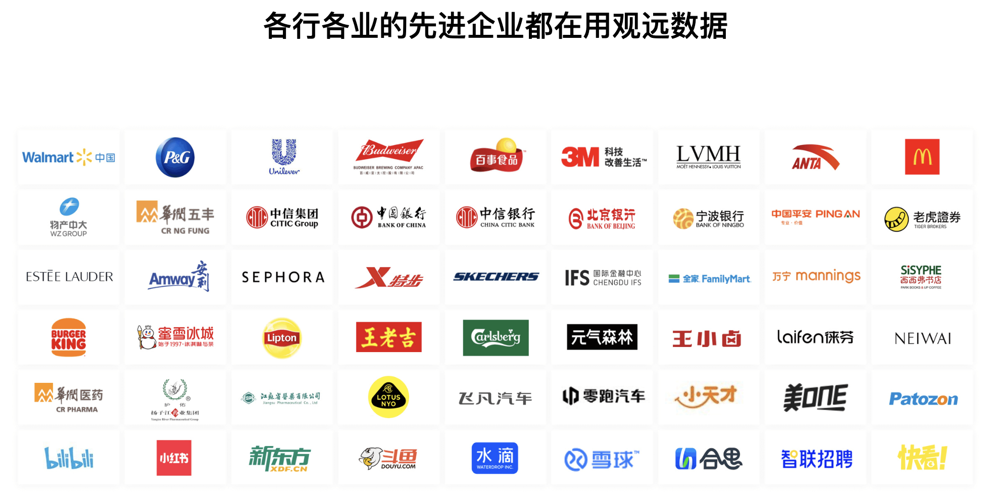 国产BI工具大比拼，帆软Fine BI和观远BI到底该怎么选型？ - 知乎