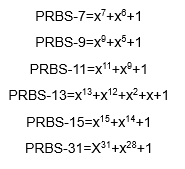 如何使用任意波形发生器生成PRBS信号和PAM-4信号？ - 知乎
