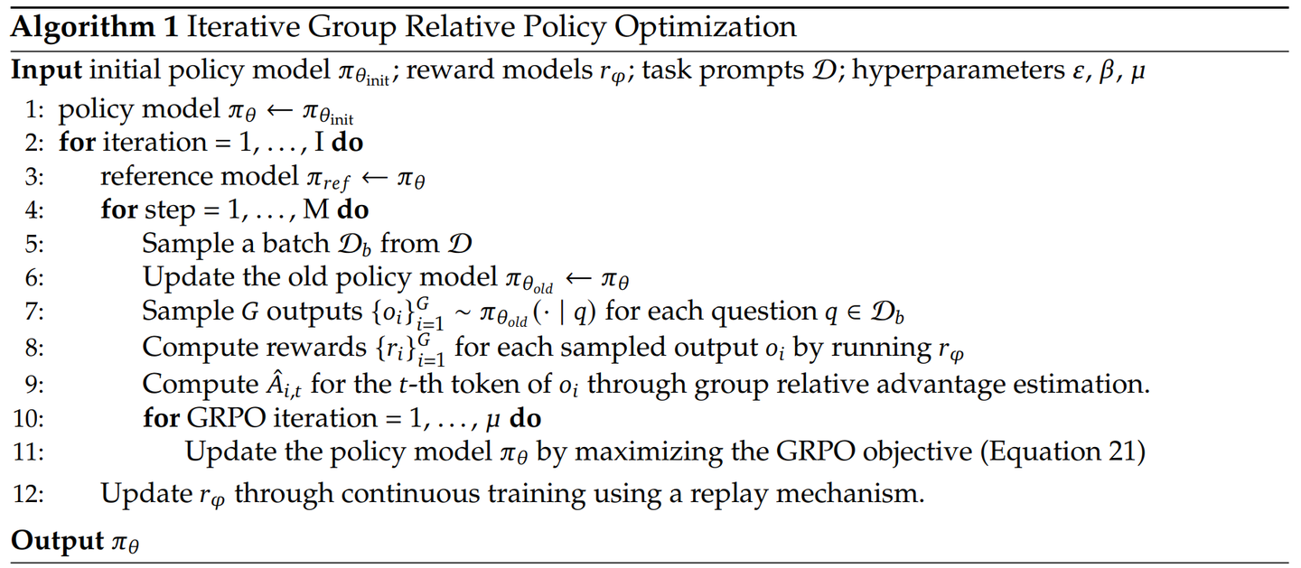 浅读 DeepSeek-V2 技术报告 - 知乎