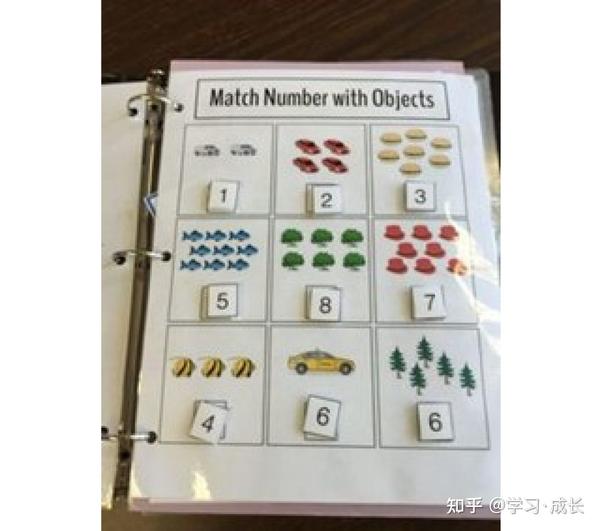 你处理孩子“坏情绪”的方式，会改变TA的一生-TEACCH结构化教学 - 知乎