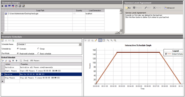 LoadRunner性能测试案例实践 - 知乎