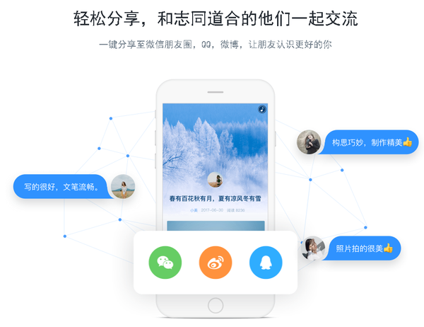 酷站推荐 - meipian.cn - 美篇 | 好用的图文创作分享应用 - 知乎