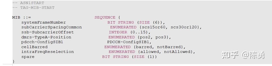5G全流程详解1：Cell Search - 知乎