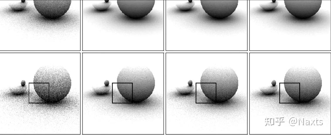 (引擎篇)【第二节：UE中的Ambient Occlusion及SSAO】 - 知乎