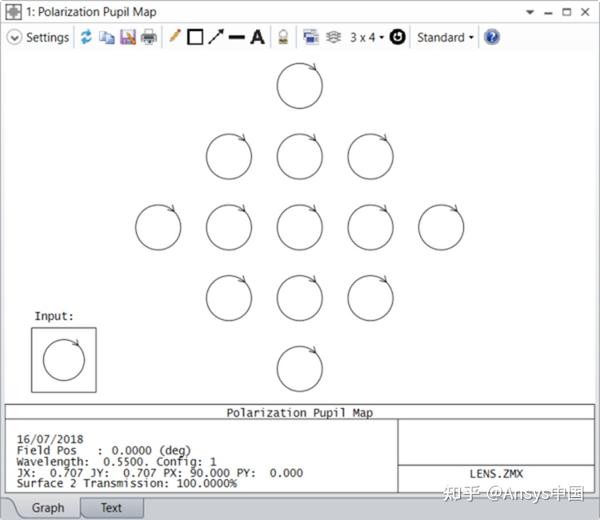 一起探究 Zemax OpticStudio偏振分析功能 - 知乎