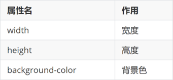 day03-CSS基础丨2023新版前端web入门 - 知乎