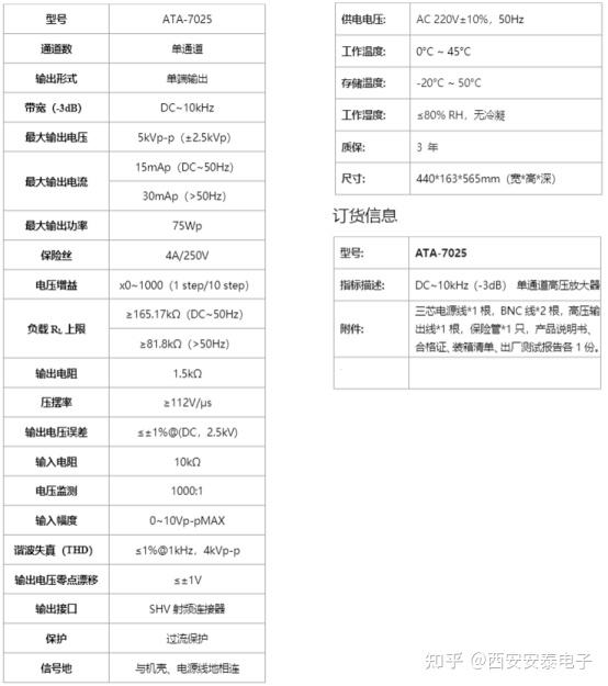 铁电材料极化高压放大器ATA-7025技术指标及使用说明 - 知乎