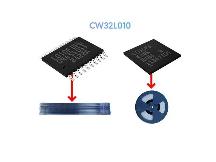 国产芯片CW32L010兼容代替STM8S003 - 知乎