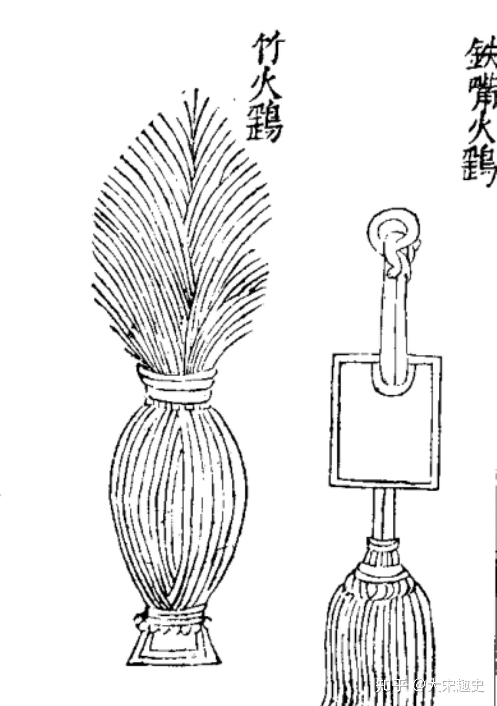 宋朝火药武器曾领先世界 - 知乎