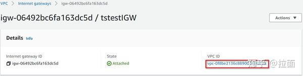 一文搞懂AWS EC2, IGW, RT, NAT, SG 基础篇下 - 知乎