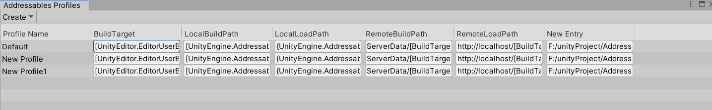 Addressable学习一 - 知乎