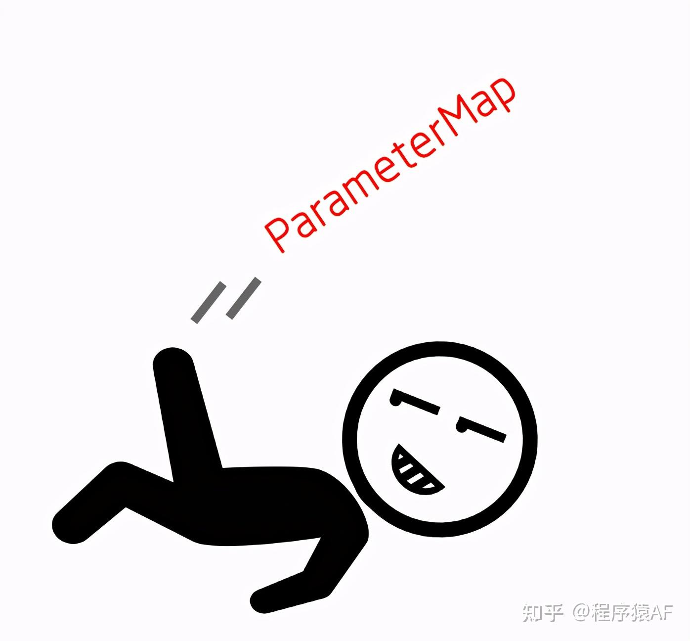 这下够清楚了吧！详解Mybatis的Mapper映射文件 - 知乎