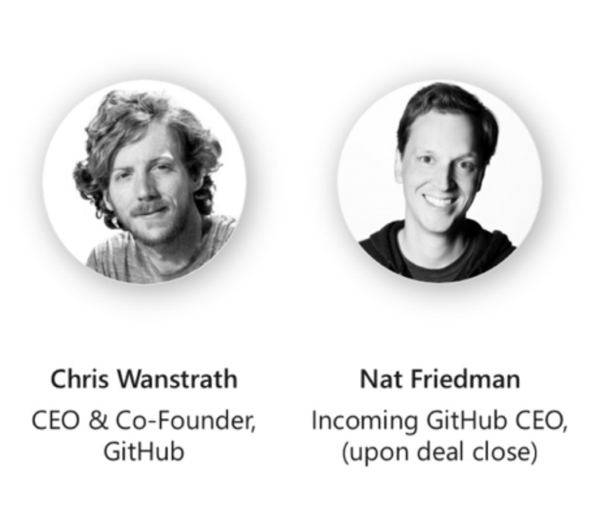 微软收购GitHub官宣了：75亿美元，买下2800万程序员的家 - 知乎