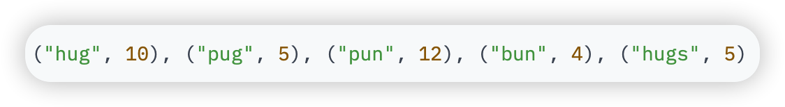 【openllm 008】大模型基础组件之分词器 万字长文全面解读llm中的分词算法与分词器（tokenization