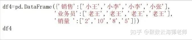 Python里的merge函数 - 知乎