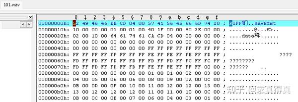 wav文件头信息 - 知乎