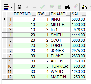 Oracle分析函数(over rollup cube) - 知乎