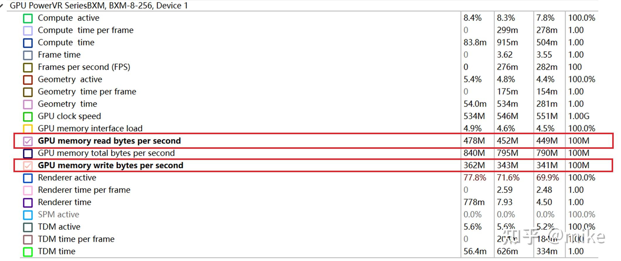 移动端延迟渲染是否可以落地之功耗篇 - 知乎