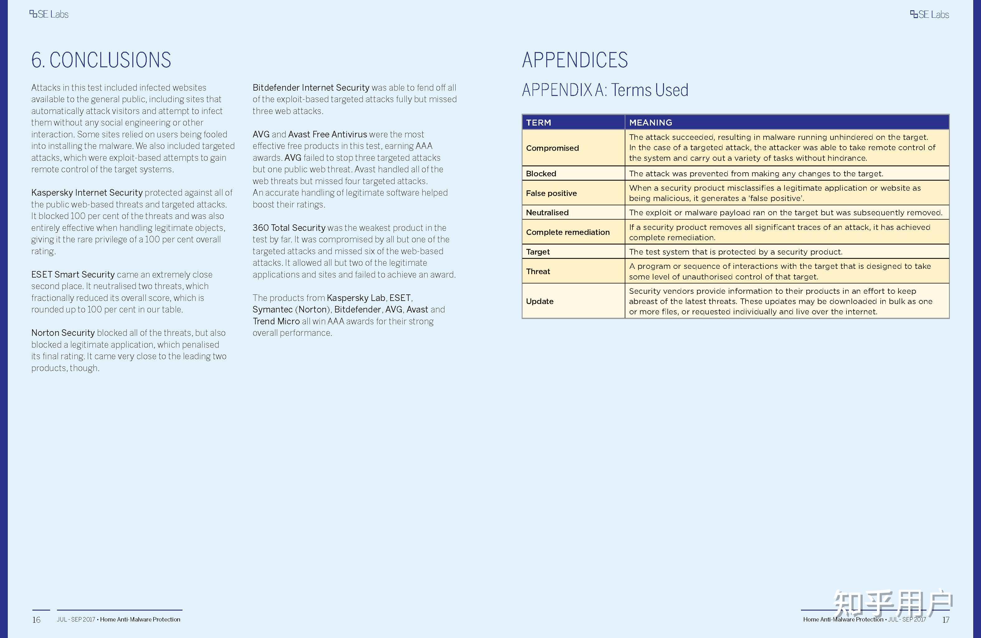 如何看待360卫士的国际版本360 total security? - 知乎