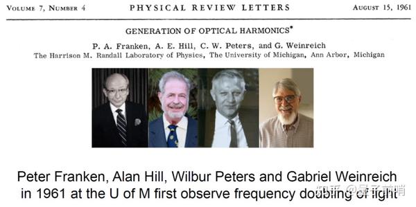纪念非线性光学诞生：Peter Franken和非线性光学 - 知乎
