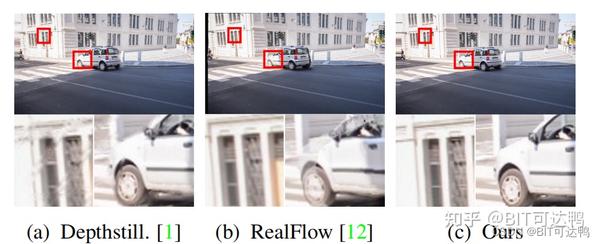 【ICCV 2023】MPI-Flow：什么，只需要单张图片就能训练光流估计模型了？ - 知乎