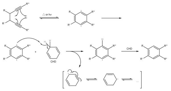 有机人名反应——Bergman环化反应（Bergman Cyclization） - 知乎