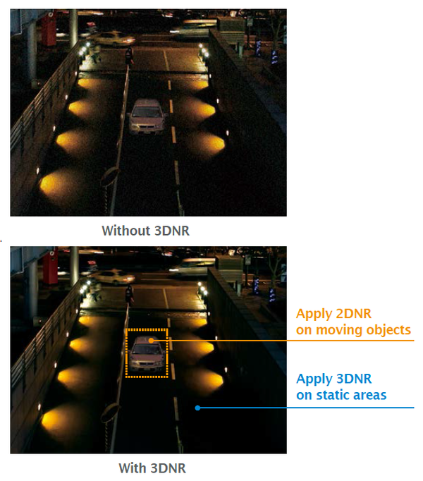 Understanding ISP Pipeline - Noise Reduction - 知乎