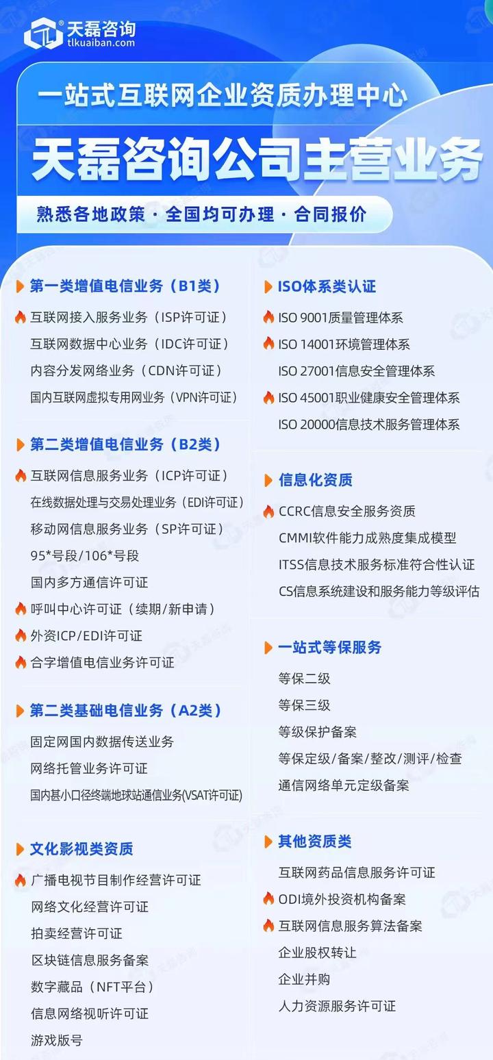 不同的 APP 能否共用一个 ICP 许可证呢？ - 知乎