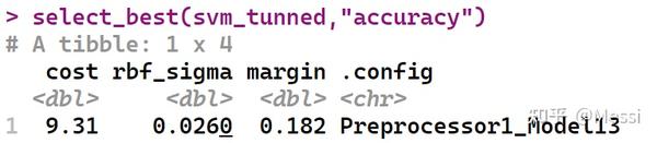 tidymodels使用教程 - 知乎