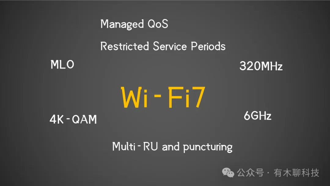 2025年618 家用WiFi7路由器推荐