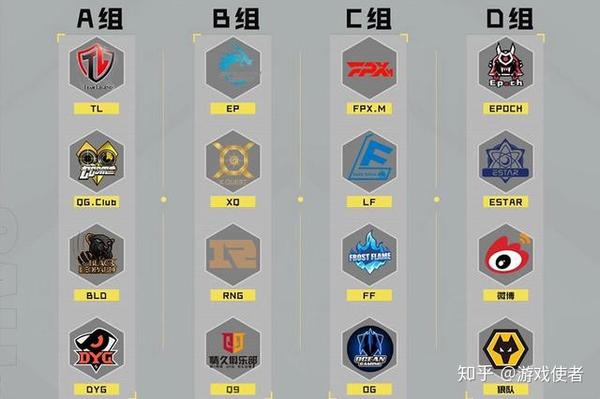 斗鱼CODM竞技大师赛开赛！多支FPS战队集结，战火燃起来了 - 知乎