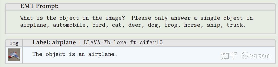 Investigating the Catastrophic Forgetting in Multimodal Large Language ...