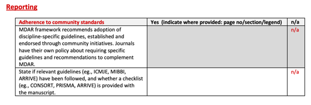 写论文前先交提纲，没准儿提前就被顶刊接收！Nature：论文还没写，就知道是好研究 - 知乎